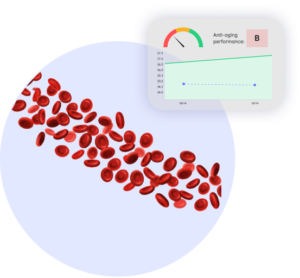 The Before-And-After Biological Aging Test Package – My Aging Tests