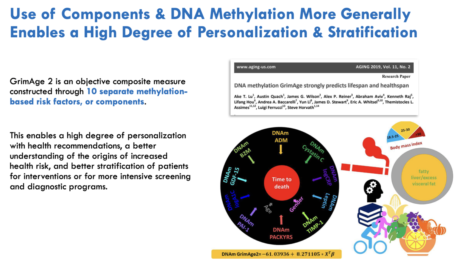 Decoding Aging with GrimAge and Systems Aging Risk Factors (Longevity ...