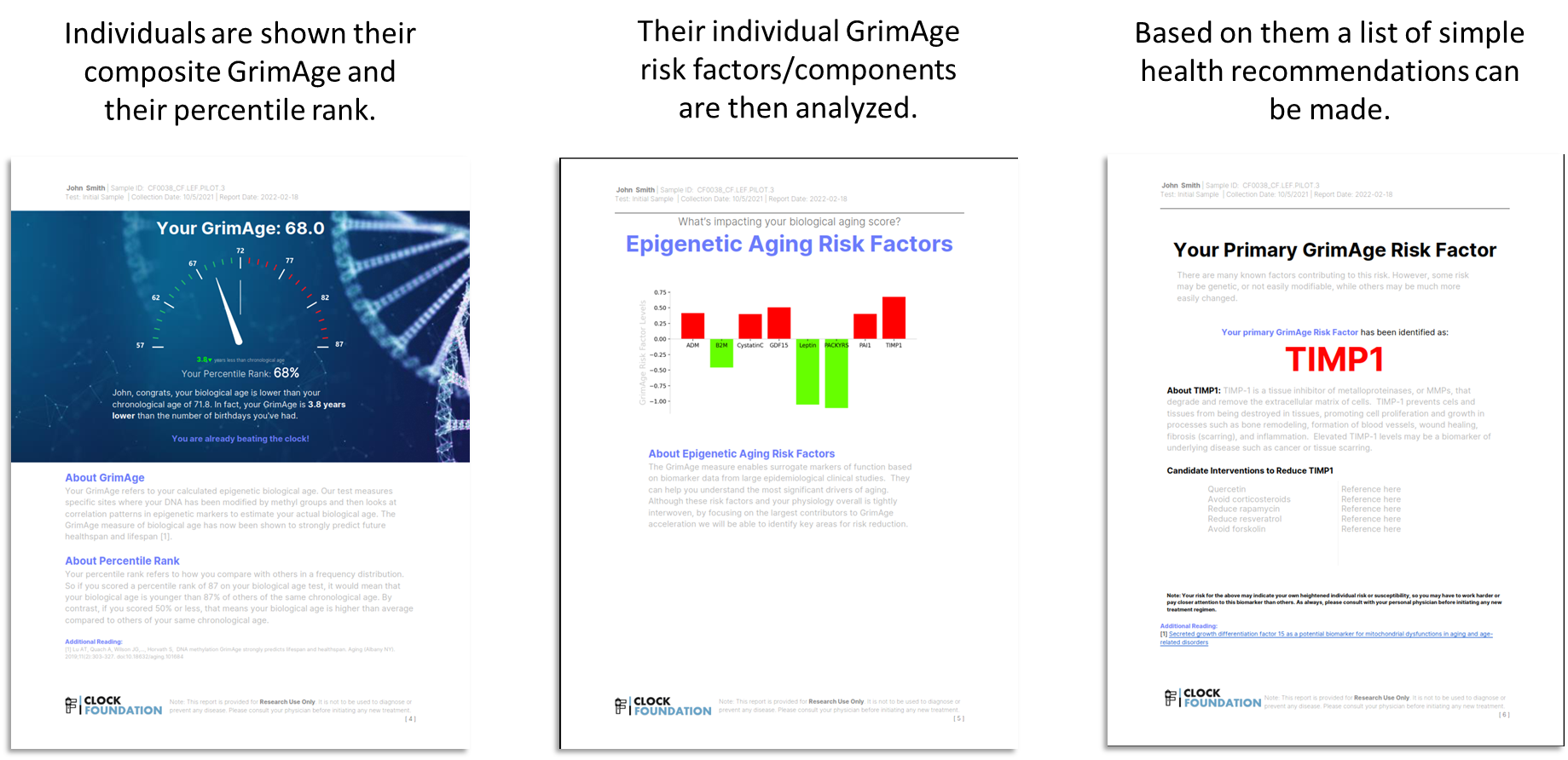 Longevity Treatment Strategies (Longevity Connect – July 2024) – My ...